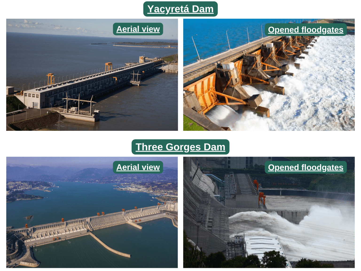 Misleading: This video shows Yacyretá Dam in South America, not China’s ...