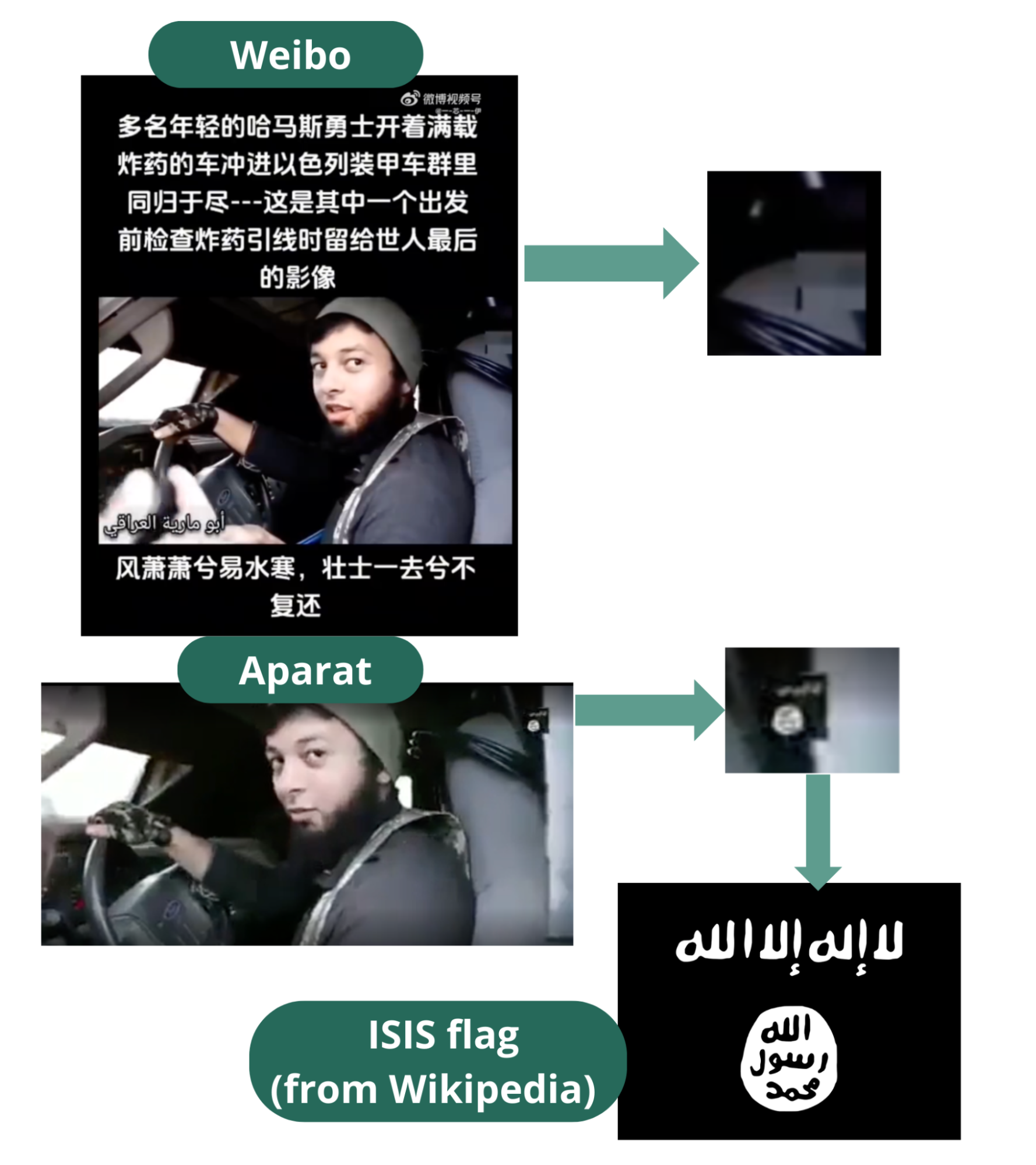 20231124_ISIS bomb(4) | annie lab